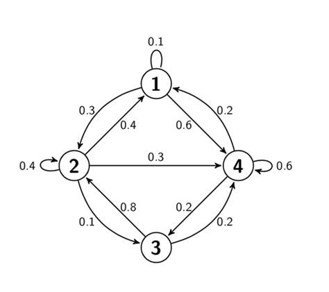 Import Rpyc Not Working In Azure Web Service Python Flask Application Stack Overflow