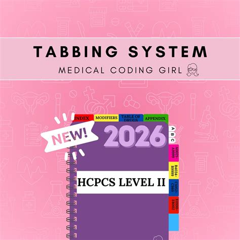 2026 Hcpcs Tabbing System Medical Coding Tabs Book Not Included Etsy