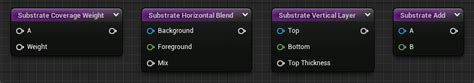 Overview of Substrate Materials in Unreal Engine | Unreal Engine 5.6 Documentation | Epic ...