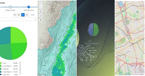 List Gis Curated By Istvan Arnocz Medium