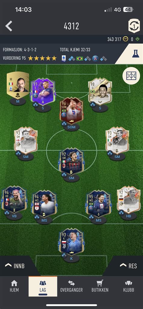 Chemistry Styles Rfut