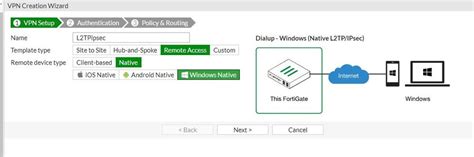 fortigate dialup vpn windows native error fortinet community