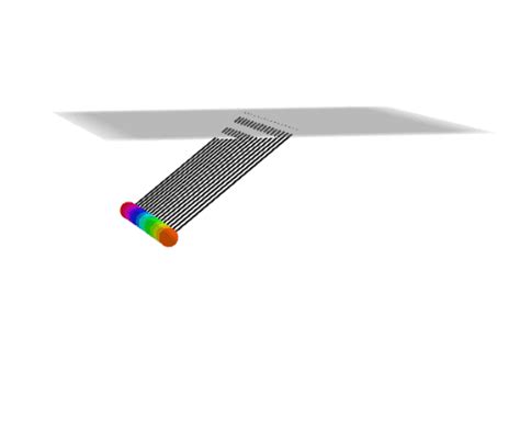 Rainbow Pendulum Geogebra