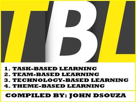 Tbl Task Team Technology Theme Based Learning Teaching Resources