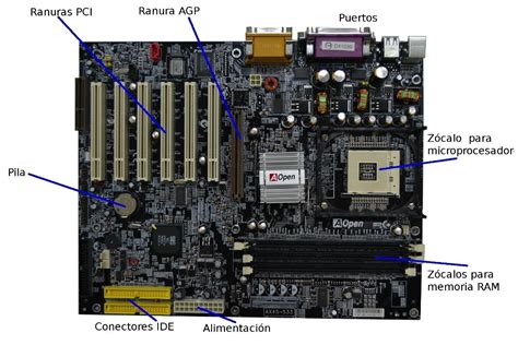 Dispositivos De Procesamiento De Ejemplos De Computadora