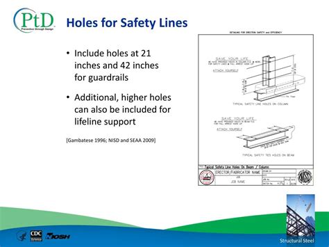 Ppt Structural Steel Design Powerpoint Presentation Free Download