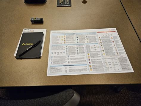 Datascience Austin Knime Lowcode Opensource Data Rosaria Silipo