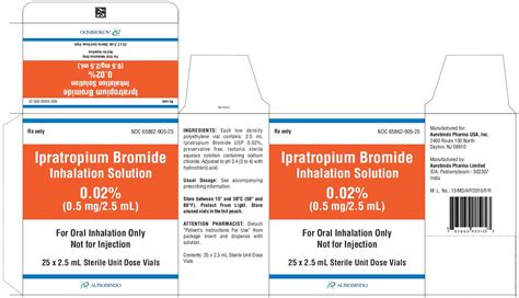 Ipratropium Bromide Solution