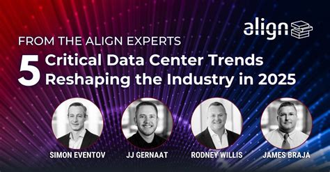 The Data Center Industry Is Undergoing A Dramatic Transformation From