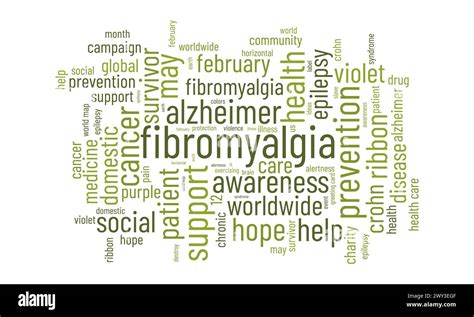 Fibromyalgia Word Cloud Template Health Awareness Concept Vector Background Stock Vector Image