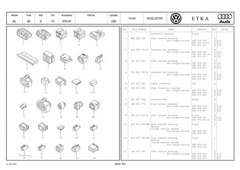 Tipos De Conectores Electricos Del Grupo Vag Pdf Auto Type Automotive