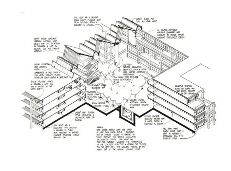 Hidden Architecture Bateson Building Hidden Architecture