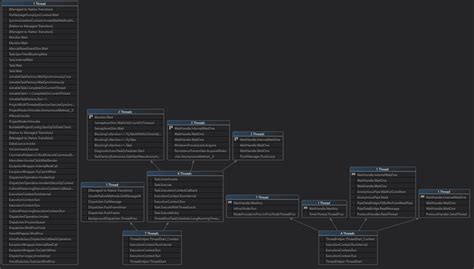 VS Deadlocked During Up To Date Check Issue Dotnet Project System GitHub