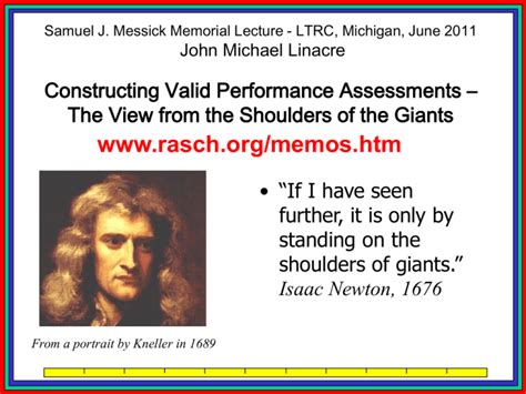 Samuel J Messick Memorial Lecture