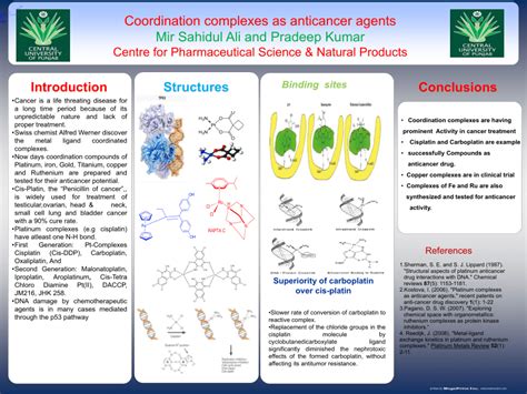 Pdf Coordination Metal Complexes As An Anticancer Agents