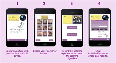 Creative Ict 2simple New Eyfs App