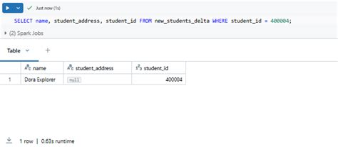 How To Use Databricks Insert Into Command 2025