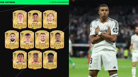 Los Mejores Jugadores De Laliga En Ea Sports Fc 25 Kylian Mbappé Jude