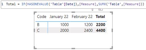 Solved Multiply Rows Within Same Table Microsoft Fabric Community