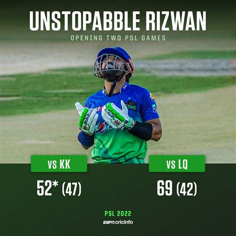 204 Best Rizwan Images On Pholder Cricket Pak Cricket And Deathrattle Porn