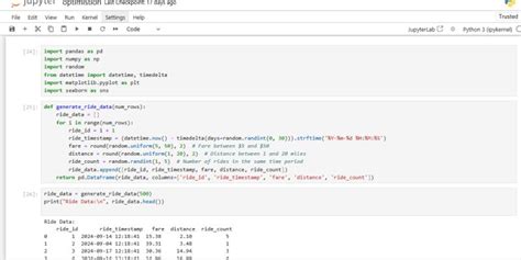 Job Jobs Ascent24technologies Hiringnow Itcompany Coimbatorecareer Coimbatore C Python