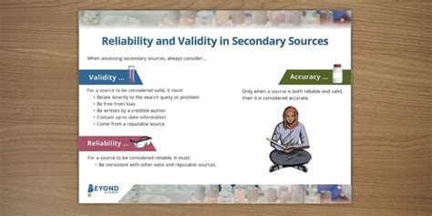 Reliability And Validity In Secondary Sources Poster