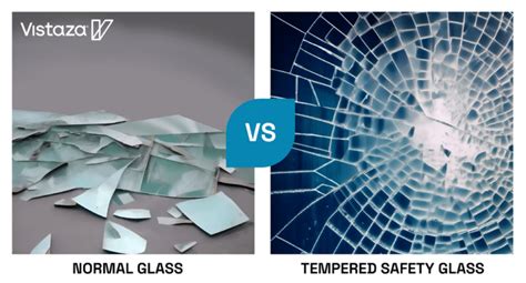 Ibc Guidelines Explained Commercial Applications Of Tempered Glass