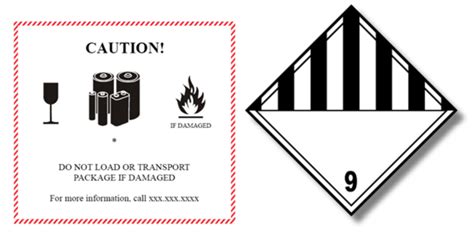 Iatas Lithium Battery Shipping Regulations An In Depth Guide Viabox