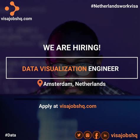 Visa Jobs Hq On Linkedin Now Hiring Data Visualization Engineer In Amsterdam Work Visa