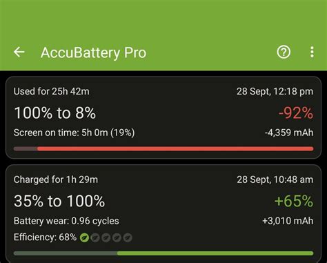 P6p And Insane Battery Life Running On A13 Sept All Apps Updated R