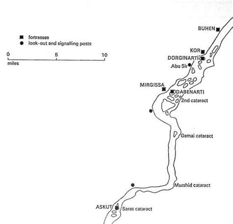 Ancient Egypt First Cataract Map