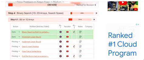 100daysofcodechallenge 100daysofcodingchallenge Dsachallenge