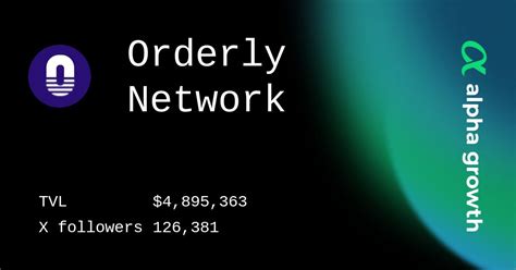 Orderly Network Crypto Analytics And User Data Alphagrowth