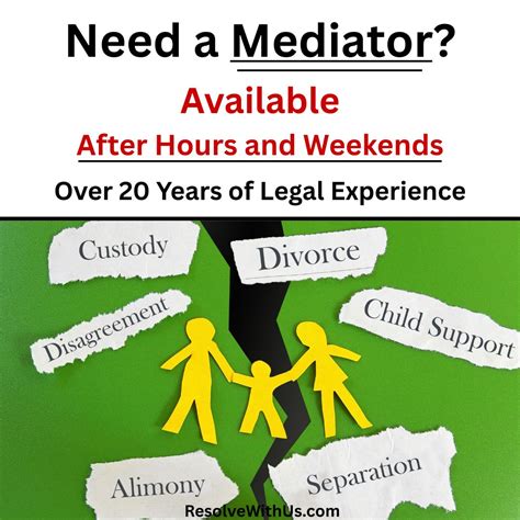 Mediate Or Arbitrate Before You Litigate Clarity And Closure Without The