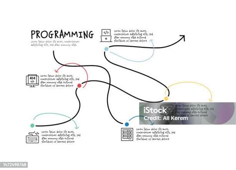 Programming Code Programmer Development Filtering Data Icons Stock