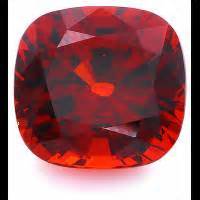 Garnet Group Gemstone Information