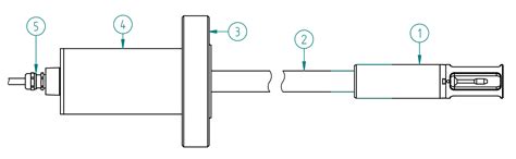 Sand Detector Probe Sdp Rheonics Viscometer And Density Meter