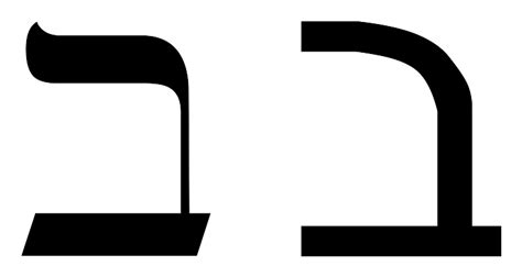 File Hebrew Letter Beth Svg Wikimedia Commons