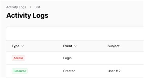 povilas korop on linkedin filament activity logs three packages