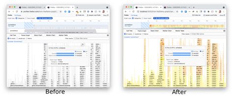 Performance Tools Newsletter Q3 2021 Mozilla Performance
