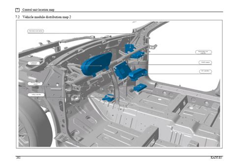 7 Control Unit Location Map 01 02 Pdf