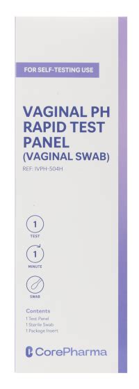 Corepharma Australia