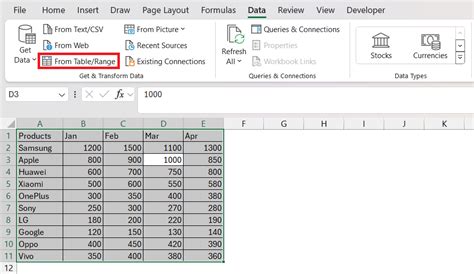 How To Transpose In Excel 3 Useful Methods Myexcelonline