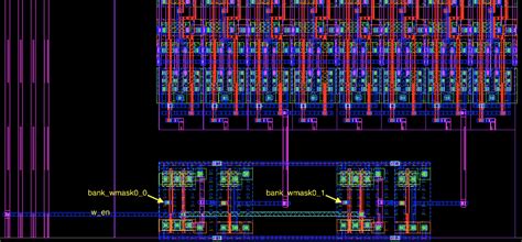 Figure 311 From Design Of A Risc V Processor With Openram Memories Semantic Scholar