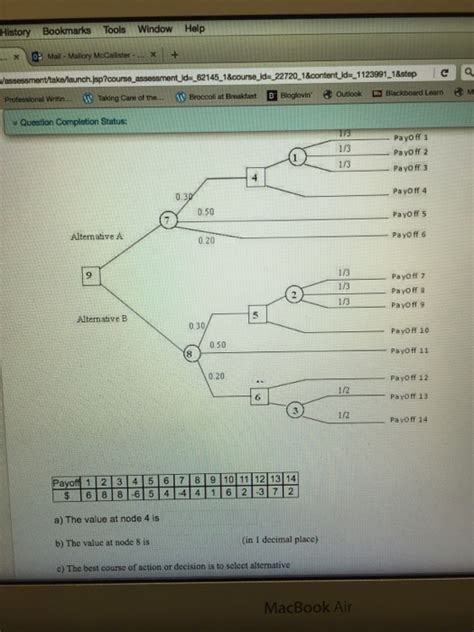 Solved The Value At Node Is The Value At Node Is In Chegg