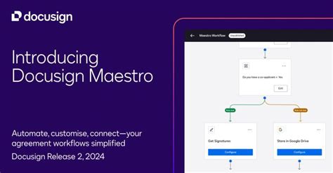 Docusign Worfklowautomation Kees Van Haaster