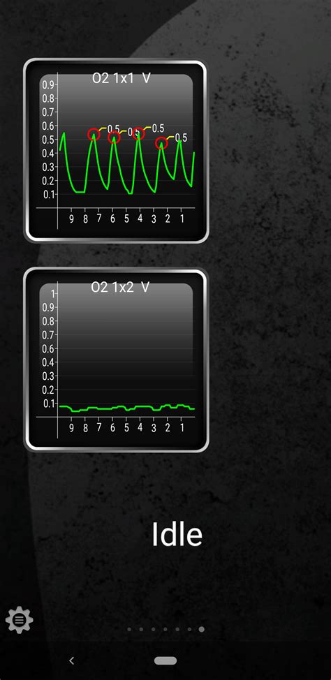 Oxygen Sensor Graphs Please Help Maintenance Repairs Car Talk Community