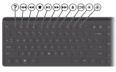 Hp Laptop Keyboard Wireless Button