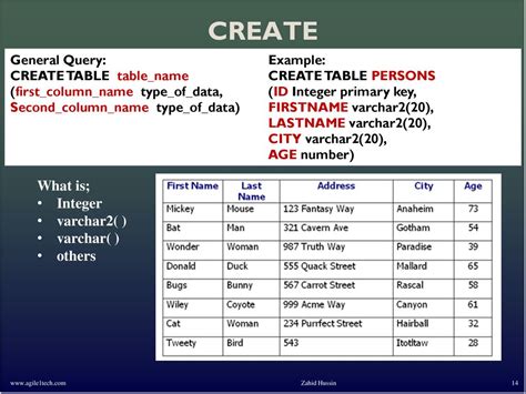 Structured Query Language Ppt Download