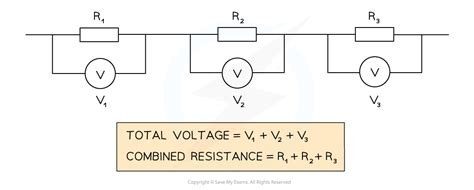 Resistors In Series And Parallel Circuits Wjec Gcse Science Double Award Revision Notes 2016